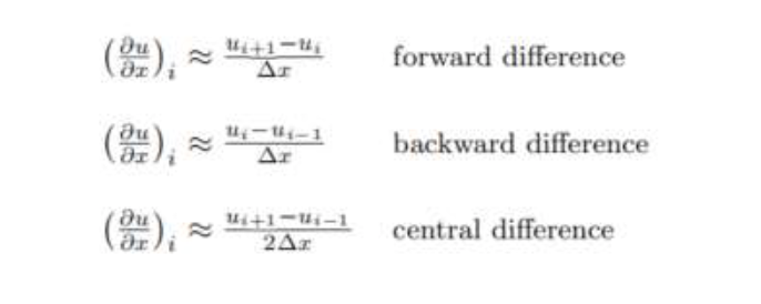 Solved Use the following data to find the velocity and | Chegg.com