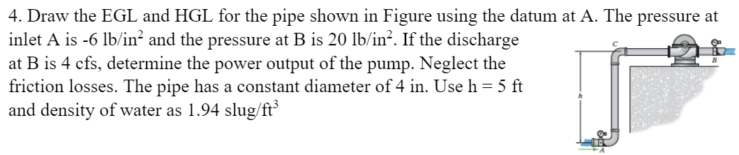 Solved 4. Draw the EGL and HGL for the pipe shown in Figure | Chegg.com