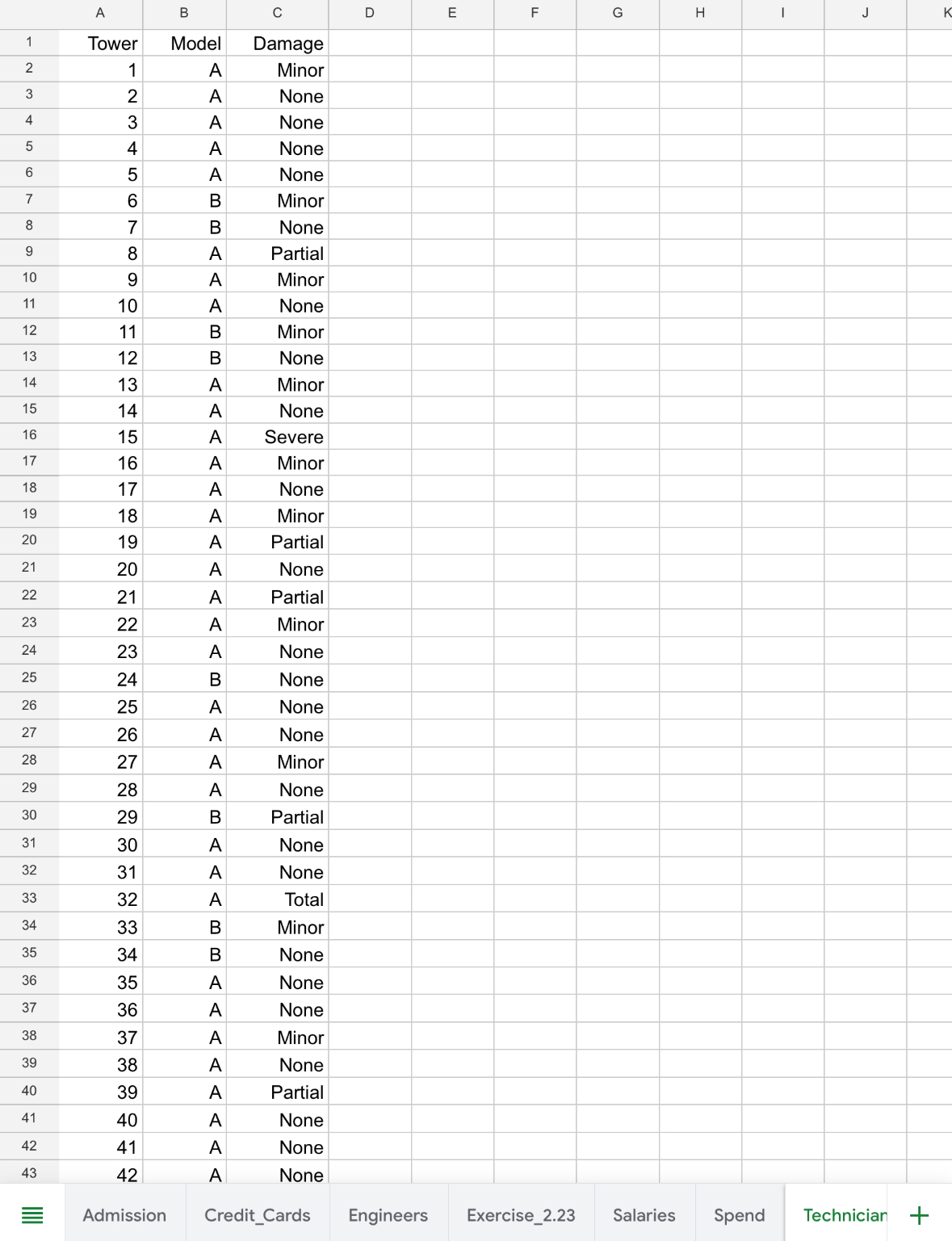 Solved \begin{tabular}{|c|c|c|c|c|c|c|c|c|c|} \hline & A & B | Chegg.com