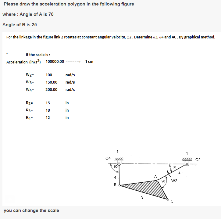 Solved Please draw the acceleration polygon in the fpllowing | Chegg.com