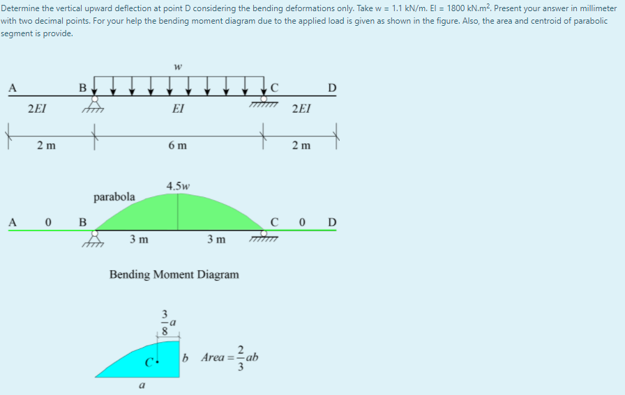 Solved Determine the vertical upward deflection at point D | Chegg.com
