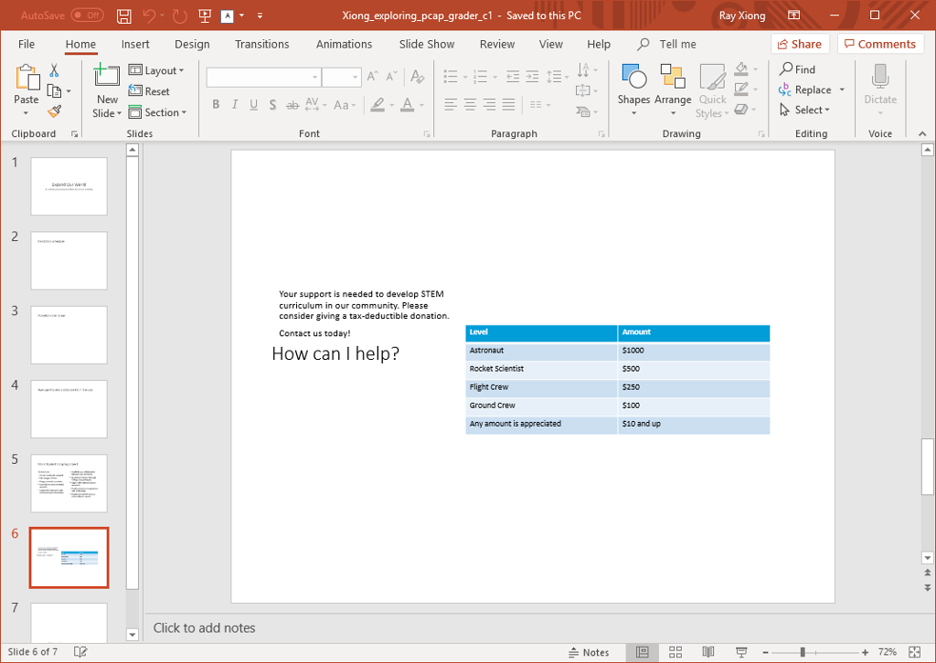 1 Start PowerPoint. Open the downloaded file | Chegg.com