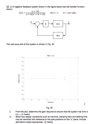 23.c) A negative feedback system shown in the figure | Chegg.com
