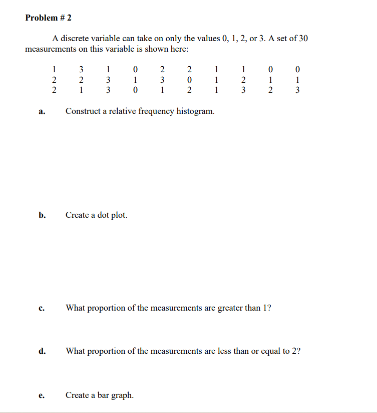 Solved Problem \# 2A discrete variable can take on only the | Chegg.com