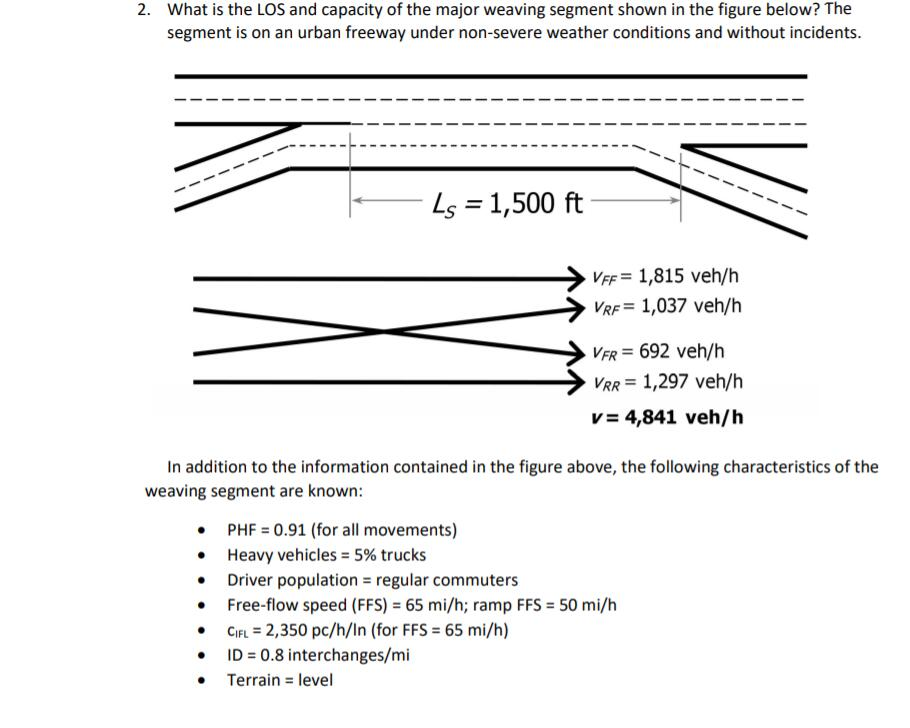 Solved What is the LOS and capacity of the major weaving | Chegg.com