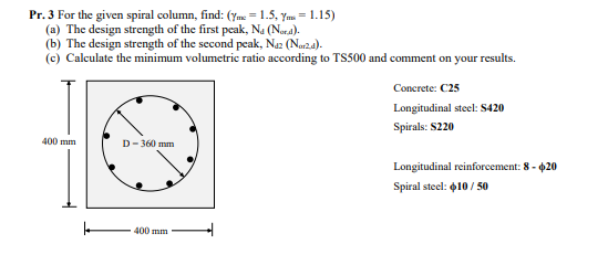 Solved Pr. 3 For the given spiral column, find: | Chegg.com