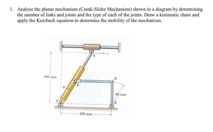 Solved Analyse the planar mechanism (Crank-Slider Mechanism) | Chegg.com