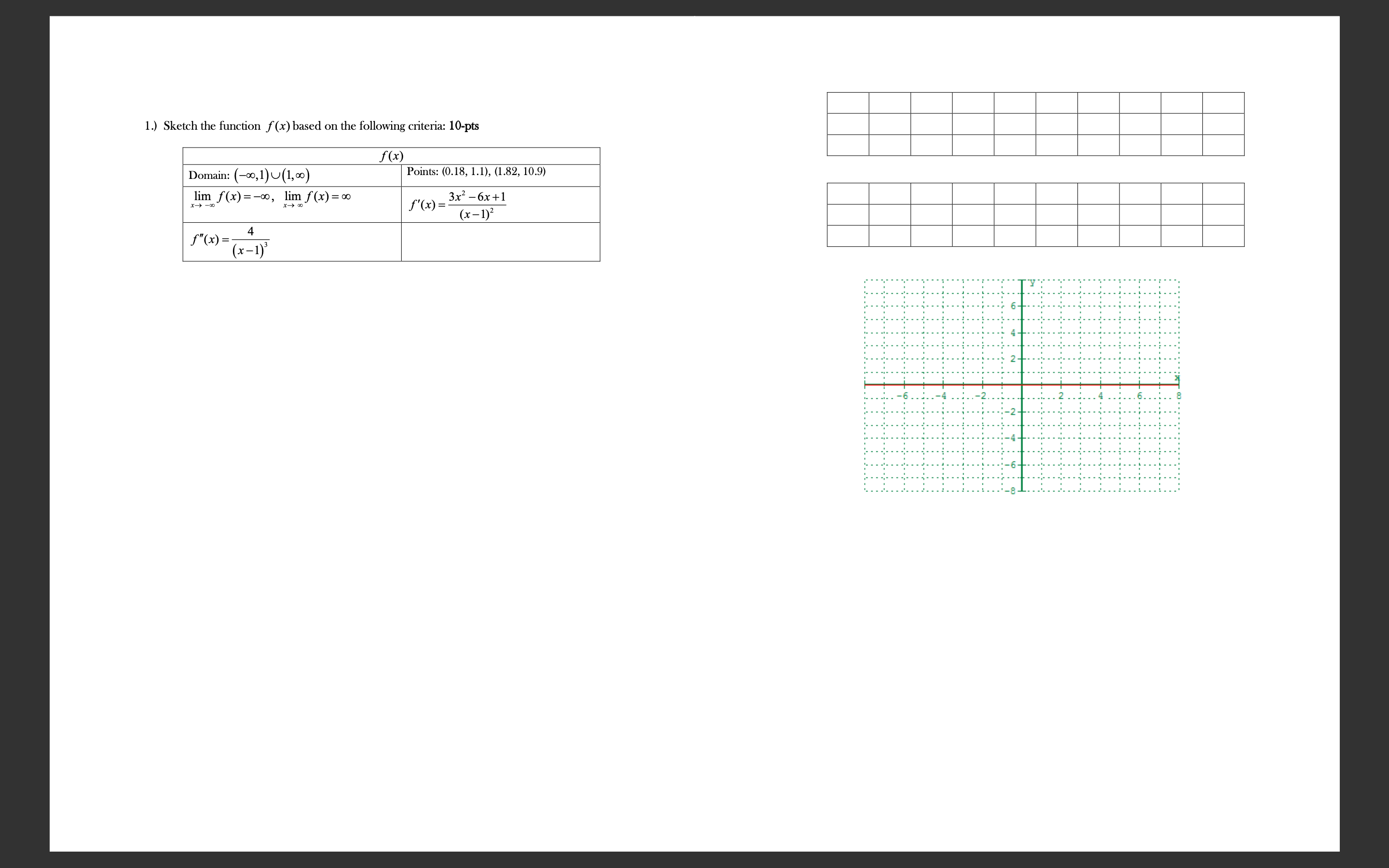 Solved 1.) Sketch the function f(x) based on the following | Chegg.com