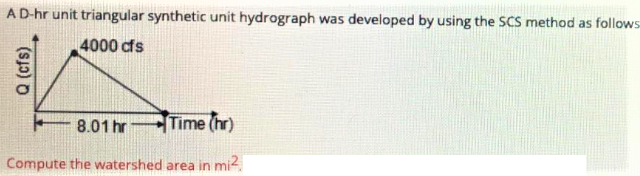 Solved A D-hr unit triangular synthetic unit hydrograph was | Chegg.com