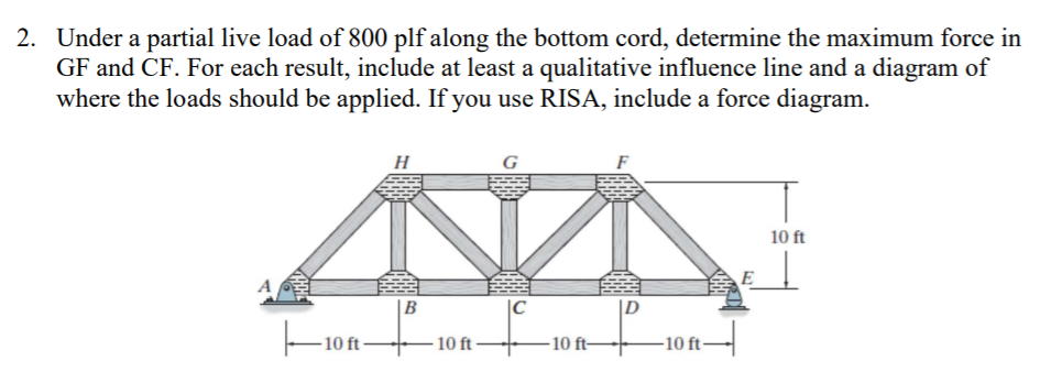 Solved 2. Under a partial live load of 800 plf along the | Chegg.com