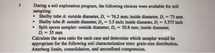 Solved 1. Undisturbed samples from a normally consolidated | Chegg.com