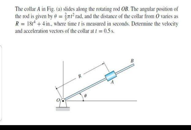 Solved The collar A in Fig. (a) slides along the rotating | Chegg.com
