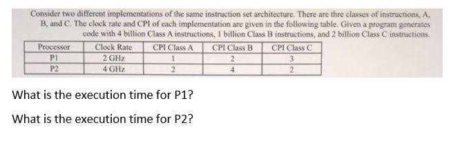 Solved Consider two different implementations of the same | Chegg.com