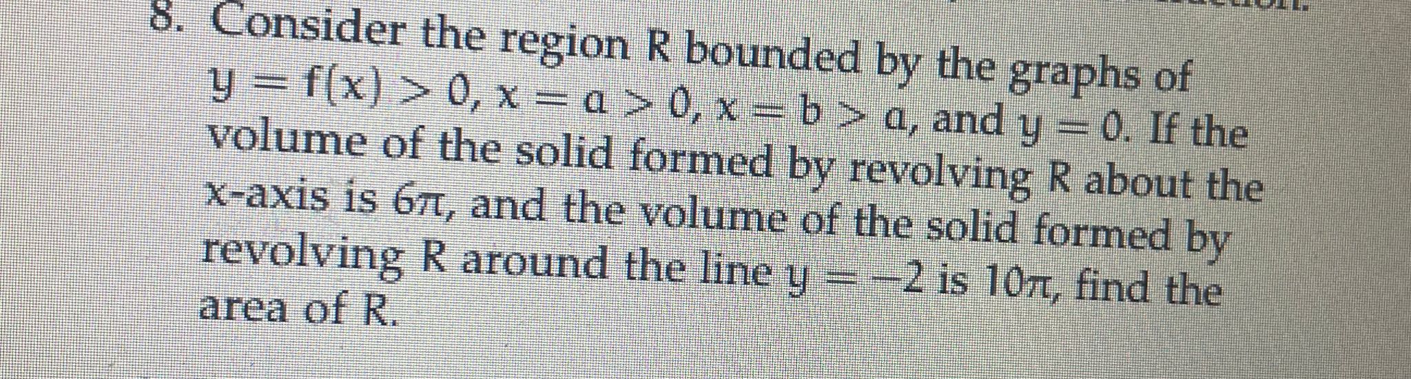Solved Consider the region R bounded by the graphs of | Chegg.com