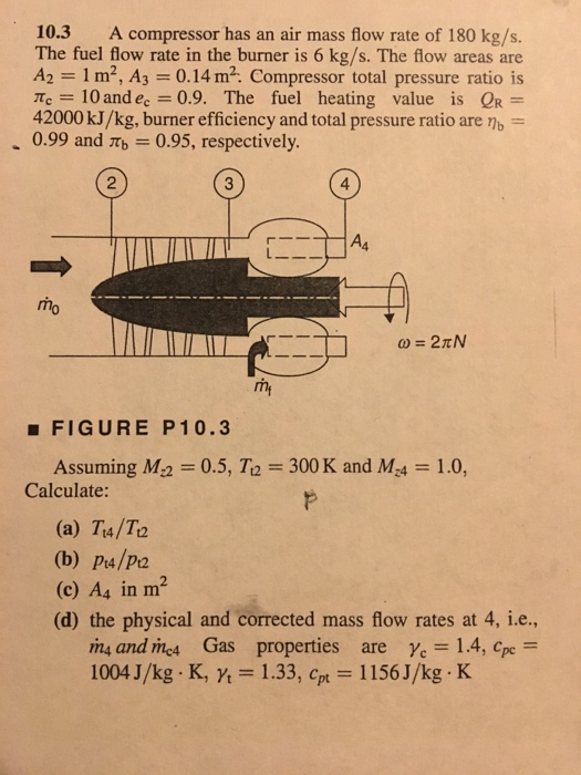 10.3 A compressor has an air mass flow rate of 180 | Chegg.com