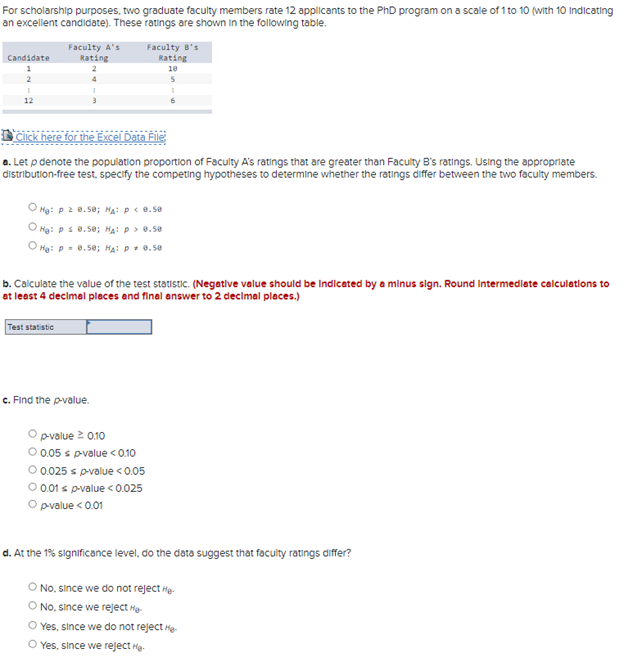 Solved For scholarship purposes, two graduate faculty | Chegg.com