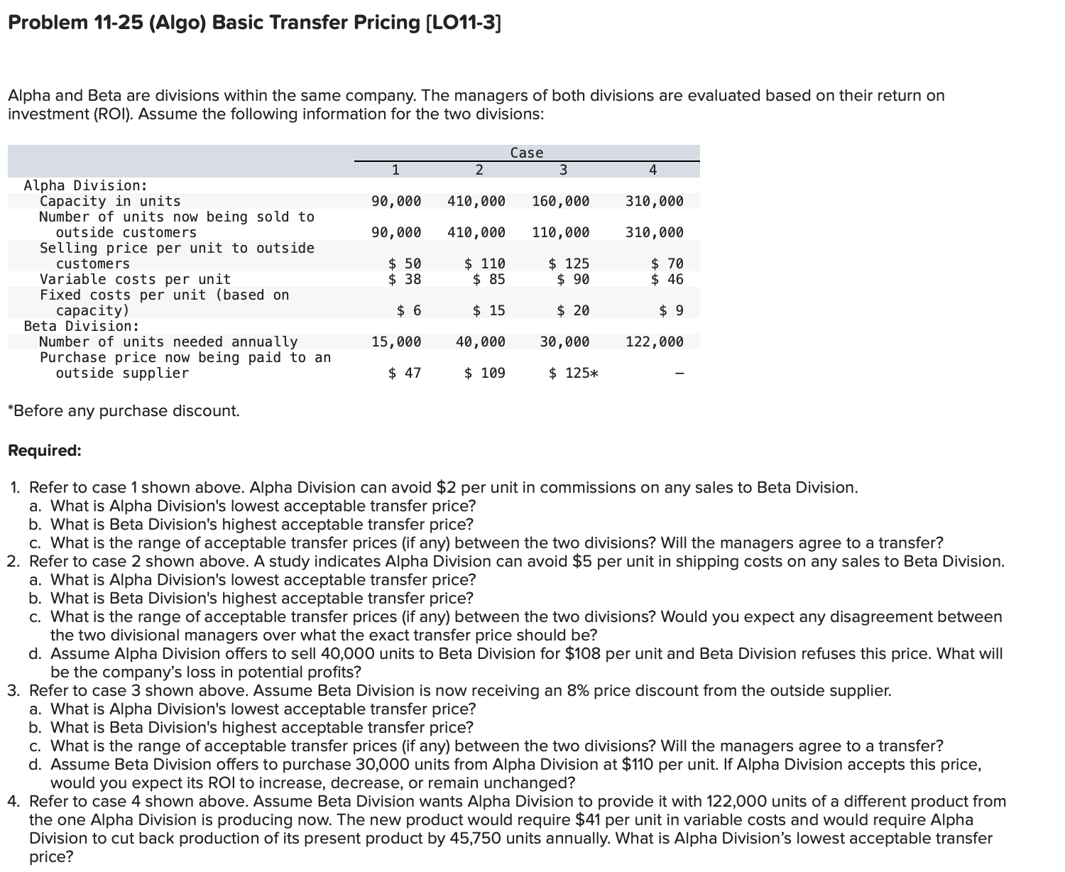 Solved Problem 11-25 (Algo) ﻿Basic Transfer Pricing | Chegg.com