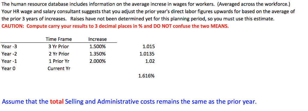 Solved 1. What is the optimal production mix? 2. Is the | Chegg.com