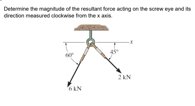 Solved 1 Consider Two Forces Of Magnitudes 7 N And 8 N