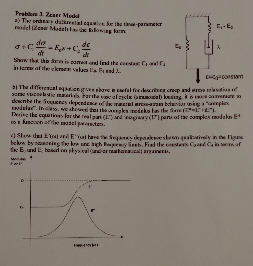 Problem 3. Zener Model a) The ordinary differential | Chegg.com