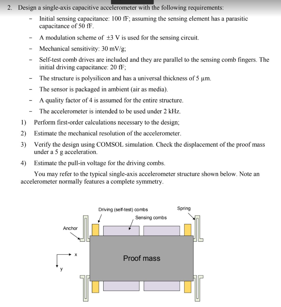 2. Design a single-axis capacitive accelerometer with | Chegg.com
