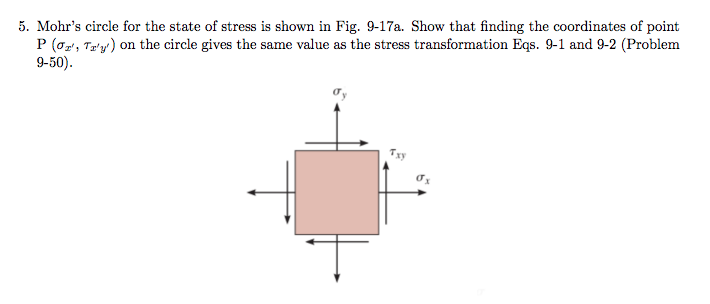 Solved Mohr’s circle for the state of stress is shown in | Chegg.com