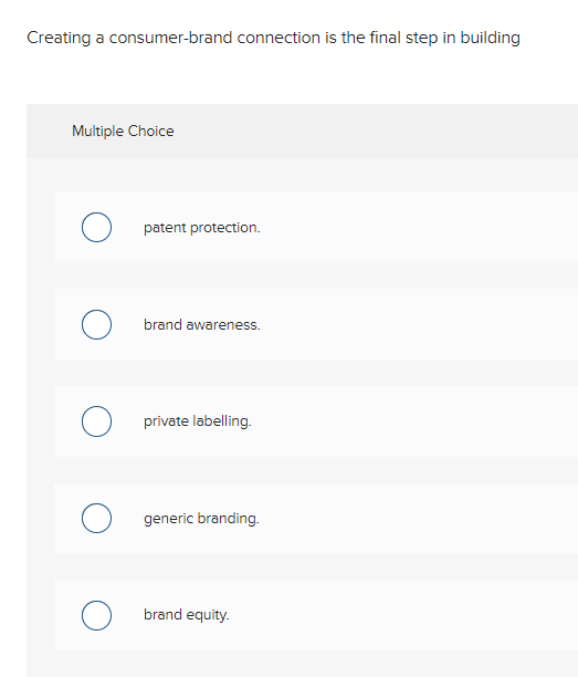 Solved Creating a consumer-brand connection is the final | Chegg.com