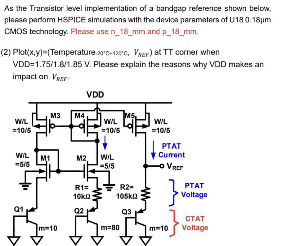 Solved As the Transistor level implementation of a bandgap | Chegg.com