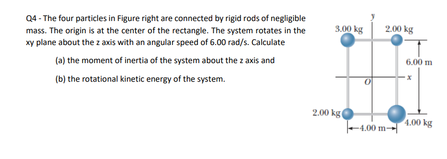 Solved Q4 - ﻿The four particles in Figure right are | Chegg.com