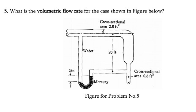Solved 5. What is the volumetric flow rate for the case | Chegg.com