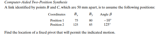 Solved Computer-Aided Two-Position Synthesis A link | Chegg.com