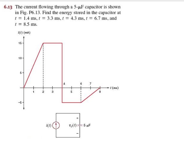 Solved 6.13 ﻿The current flowing through a 5-μF ﻿capacitor | Chegg.com
