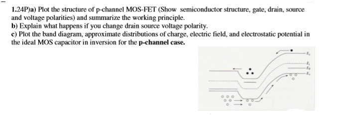 Solved 1.24P)a) Plot the structure of p-channel MOS-FET | Chegg.com