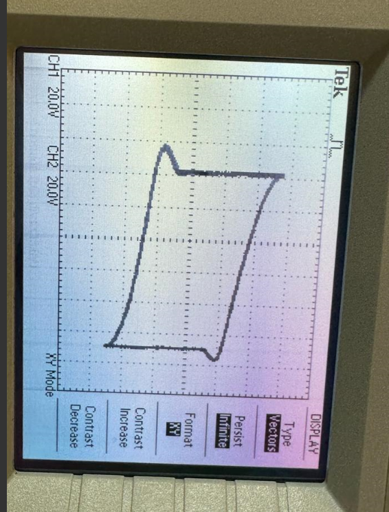 Solved this is the transient response position controller | Chegg.com