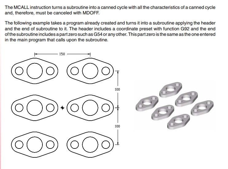 Solved The MCALL instruction turns a subroutine into a | Chegg.com Solved The MCALL instruction turns a subroutine into a | Chegg.com