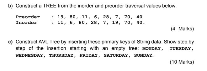 Solved b) Construct a TREE from the inorder and preorder | Chegg.com
