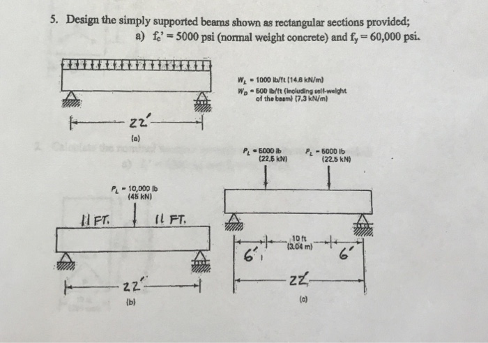 5. Design the simply supported beans shown as | Chegg.com
