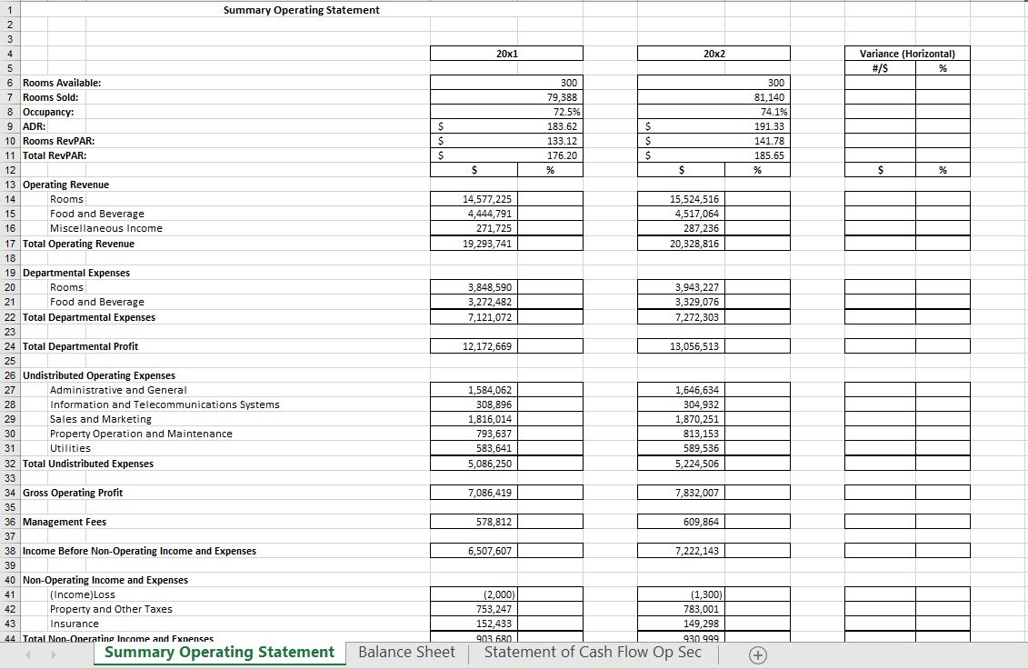 Solved Complete a vertical and horizontal analysis for the | Chegg.com