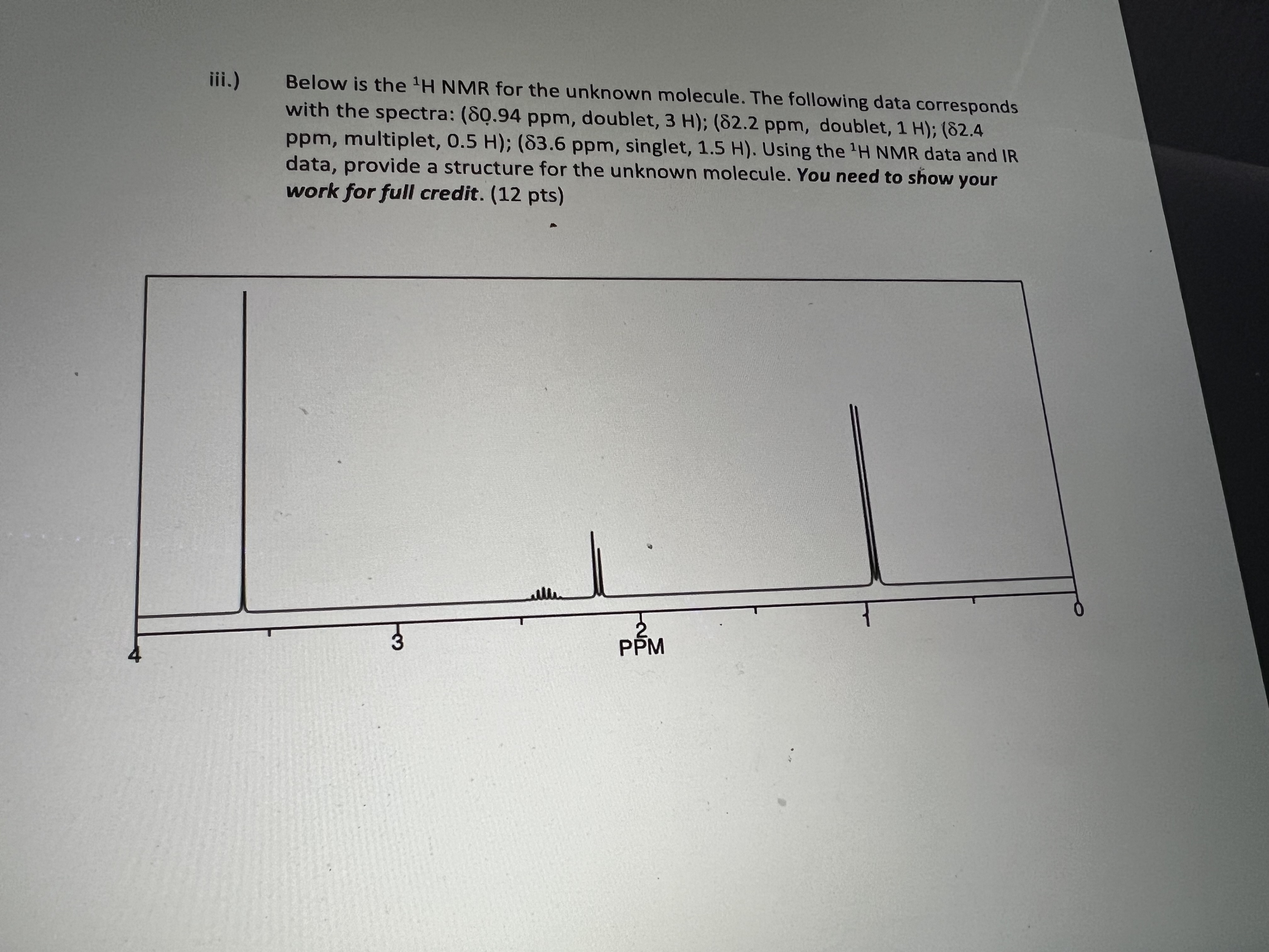Solved iii.) Below is the 1HNMR for the unknown molecule. | Chegg.com