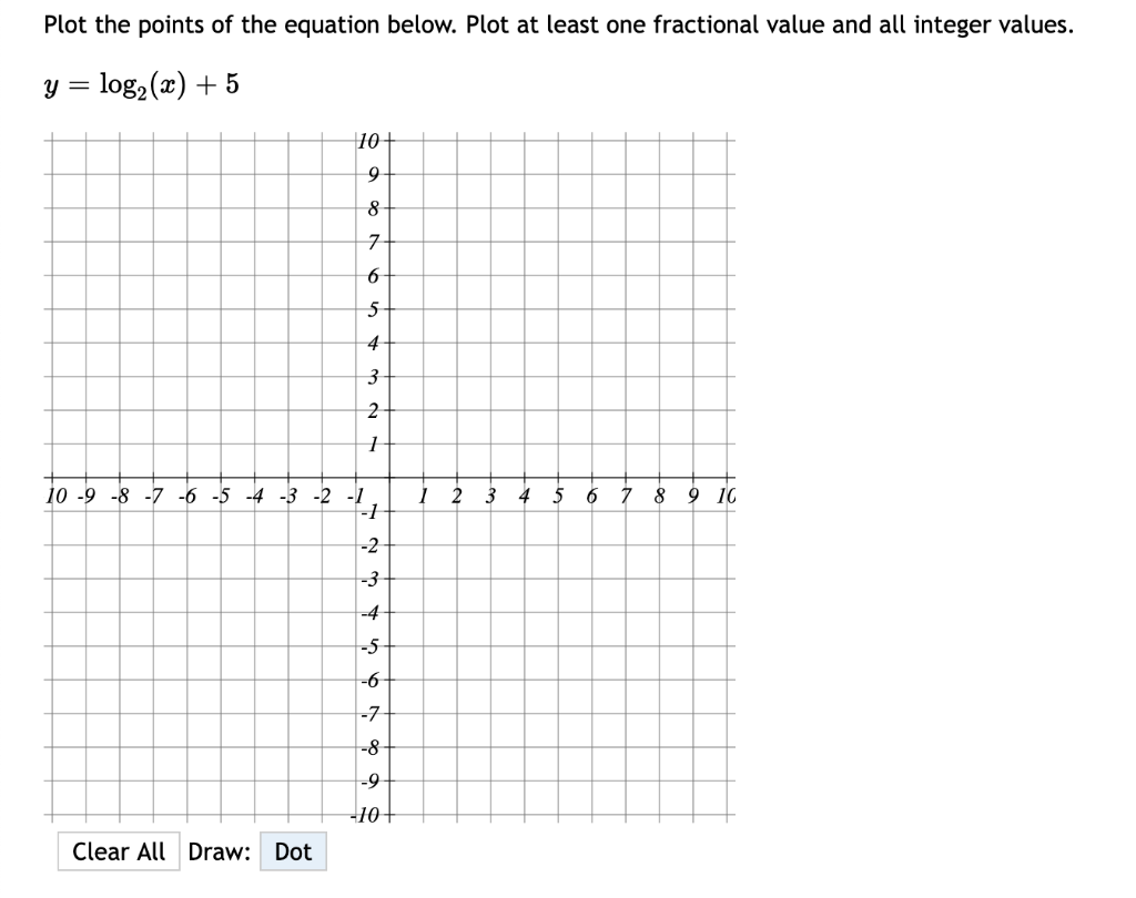 Solved Complete the table below for the Logarithmic Function | Chegg.com