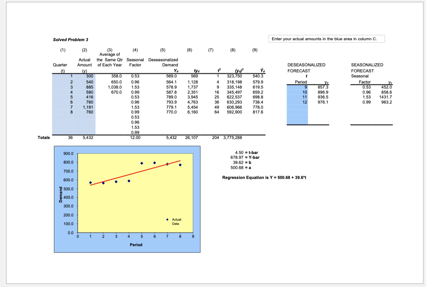 As you read through section 2, you will see formulas | Chegg.com