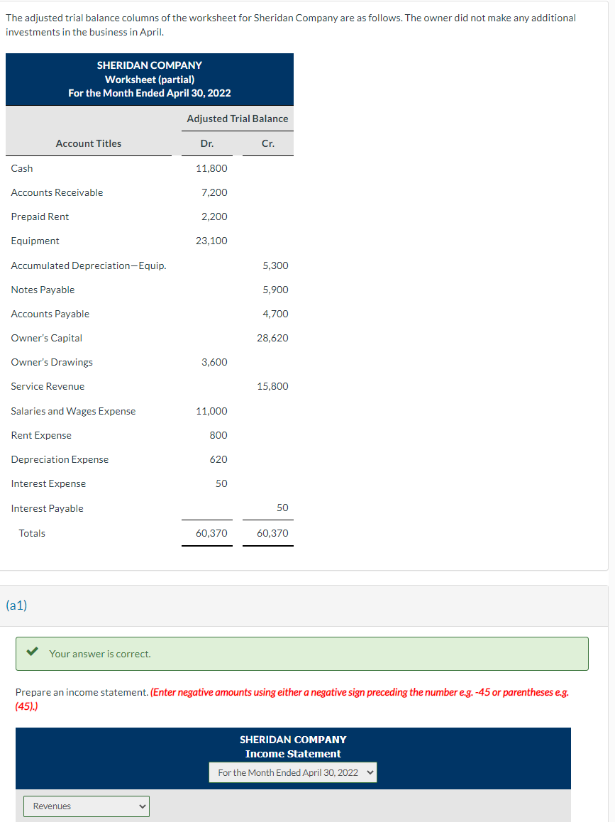 Solved The adjusted trial balance columns of the worksheet | Chegg.com