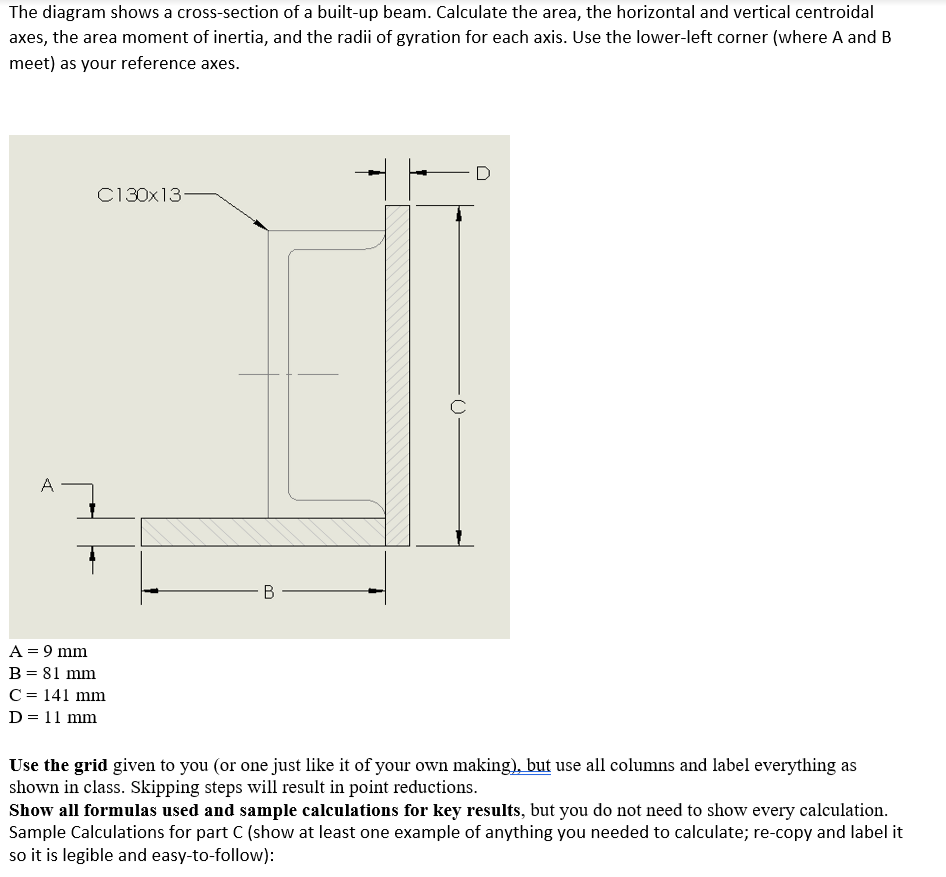 Solved The diagram shows a cross-section of a built-up beam. | Chegg.com