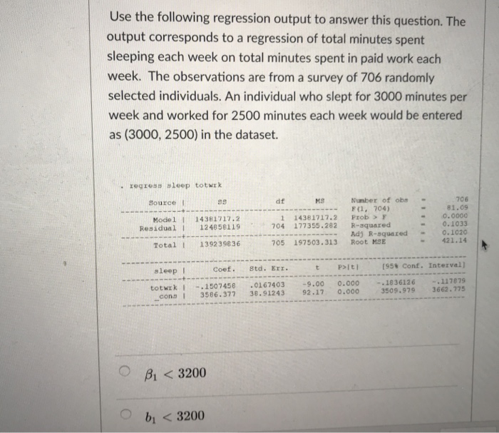 Solved Use the following regression output to answer this | Chegg.com
