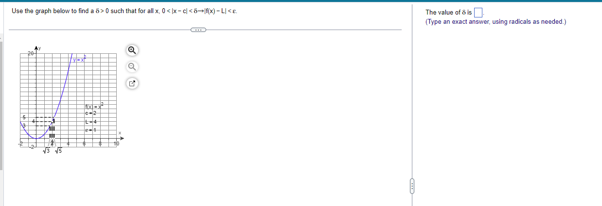 Solved Use the graph below to find a δ>0 such that for all | Chegg.com