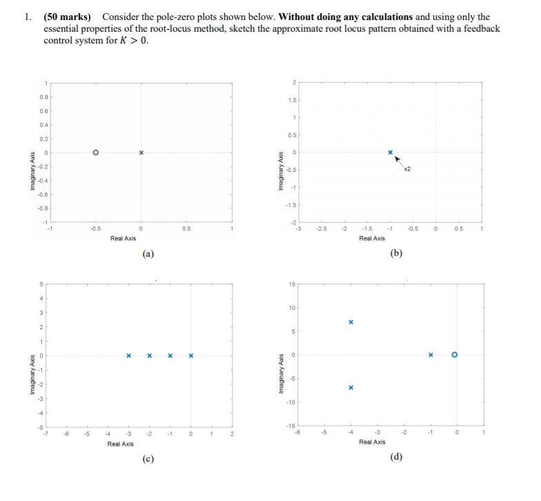Solved 1. (50 marks) Consider the pole-zero plots shown | Chegg.com