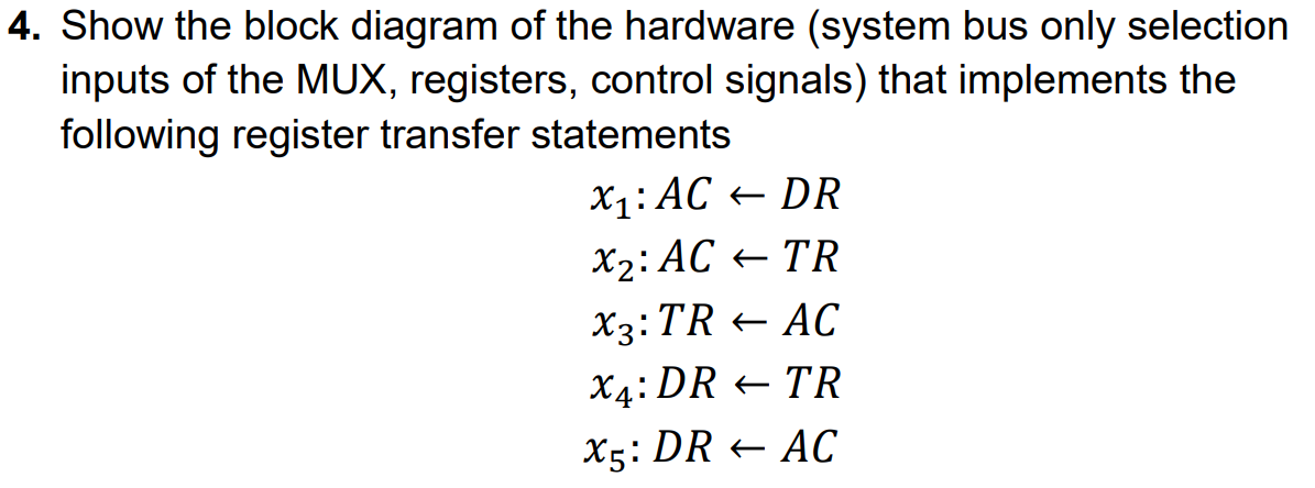 4. Show the block diagram of the hardware (system bus | Chegg.com