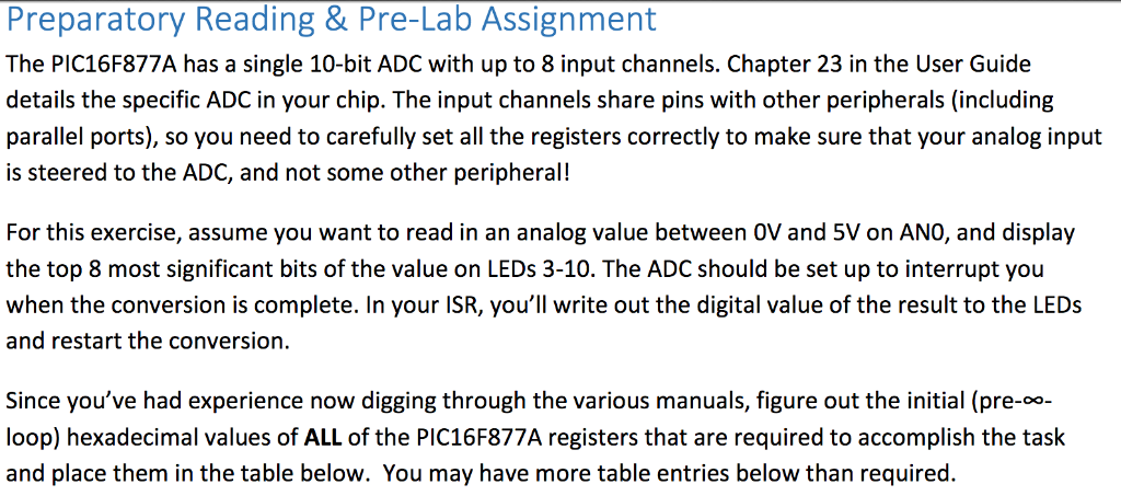 Preparatory Reading & Pre-Lab Assignment The | Chegg.com