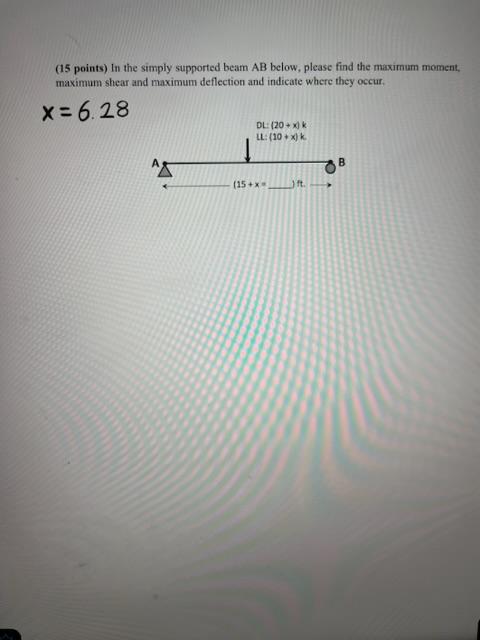 Solved (15 points) In the simply supported beam AB below, | Chegg.com
