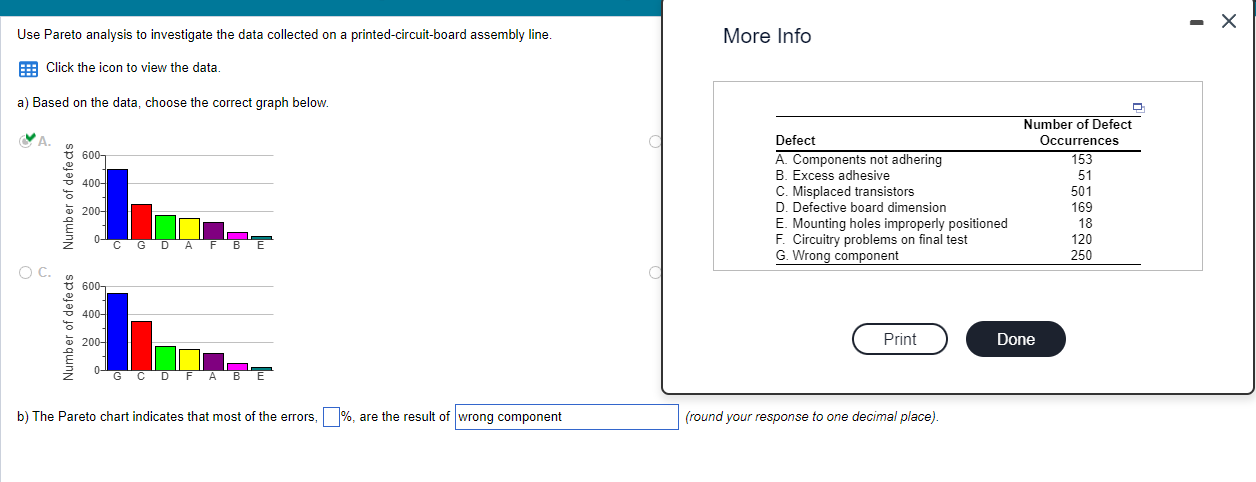 Solved Use Pareto analysis to investigate the data collected | Chegg.com